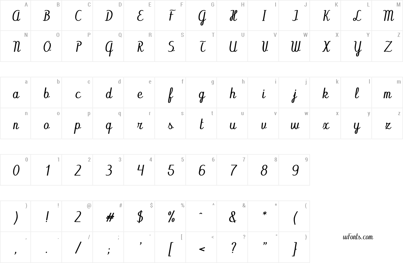 Abecedary Font | wfonts.com - download free