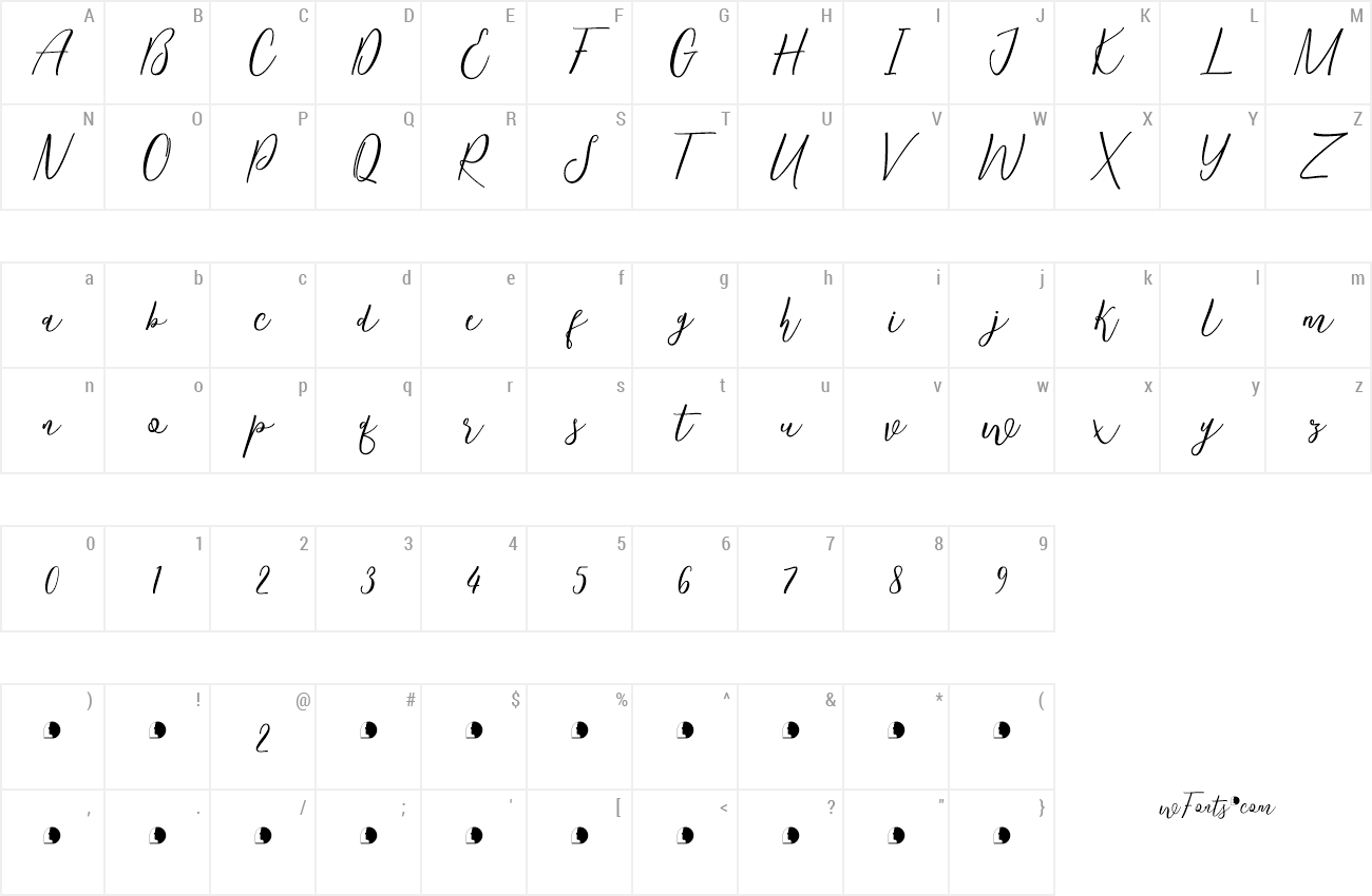 Kentucky Font | wfonts.com - download free