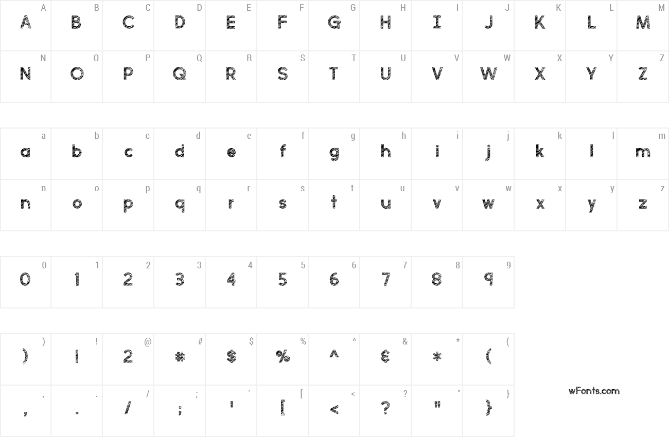 Perfectly Scratchy Font | wfonts.com - download free