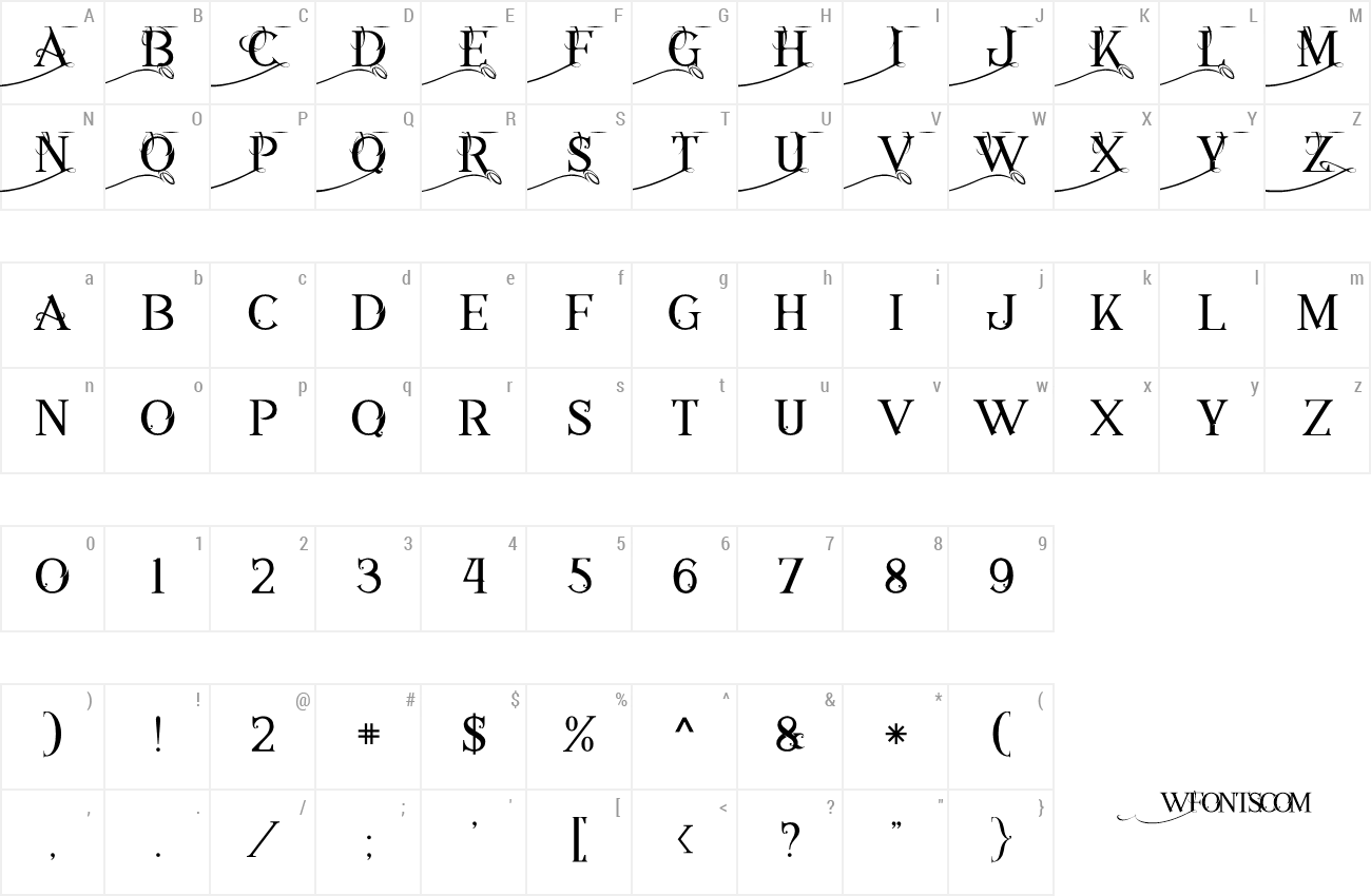 Annabel Font | wfonts.com - download free