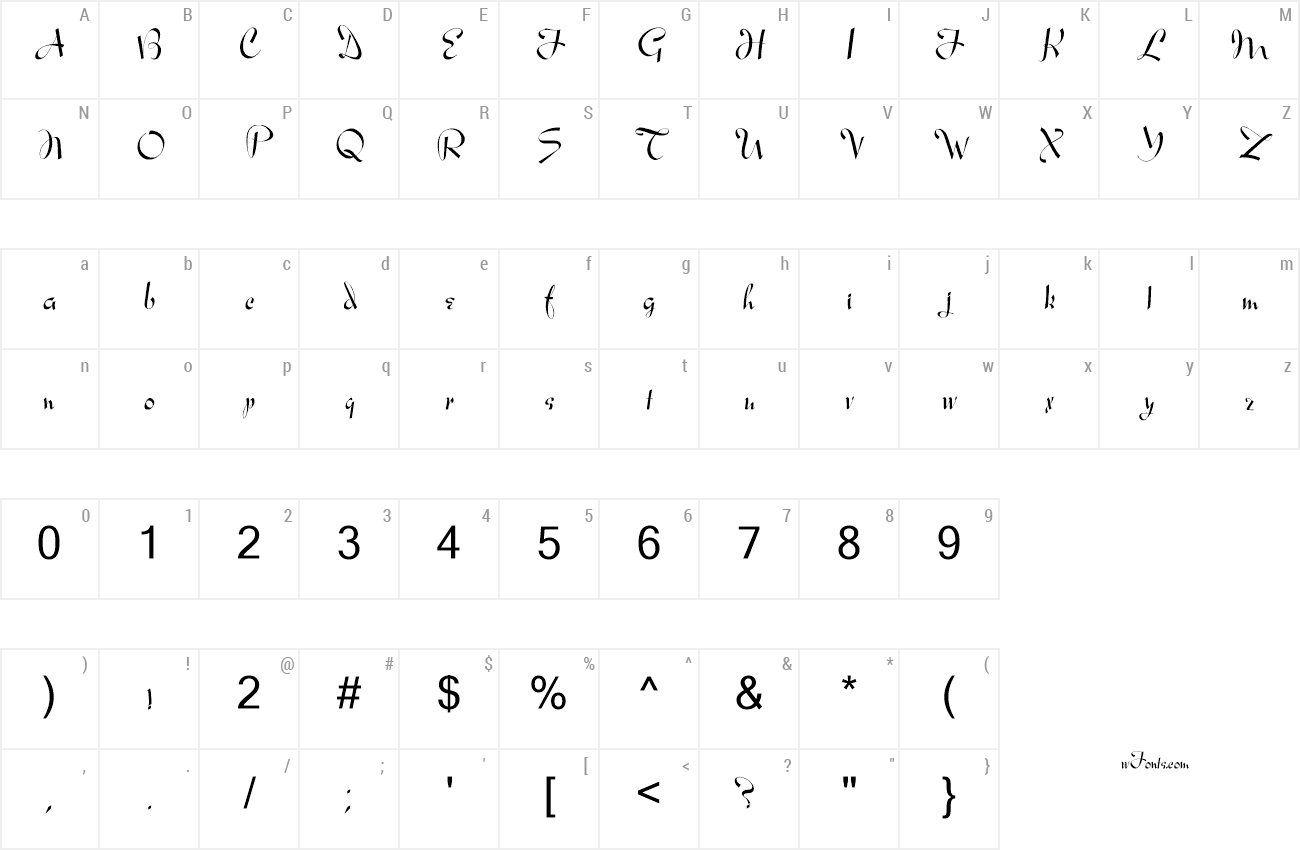 Ares Modernos Font | wfonts.com - download free