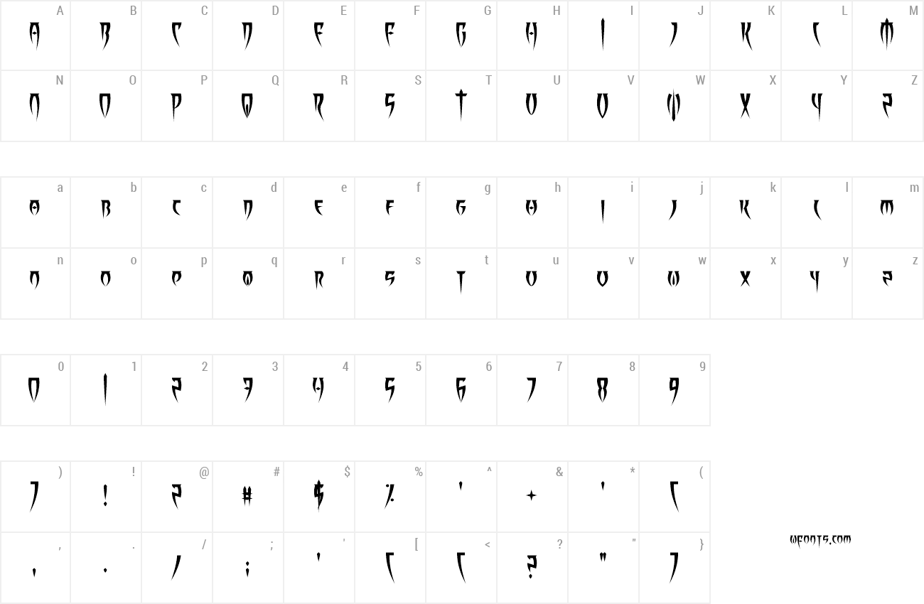 Beast Of Rage Font | wfonts.com - download free