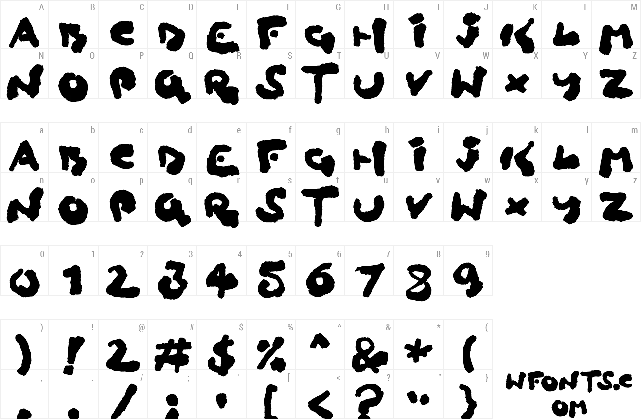 Childlike Blobs Font | wfonts.com - download free