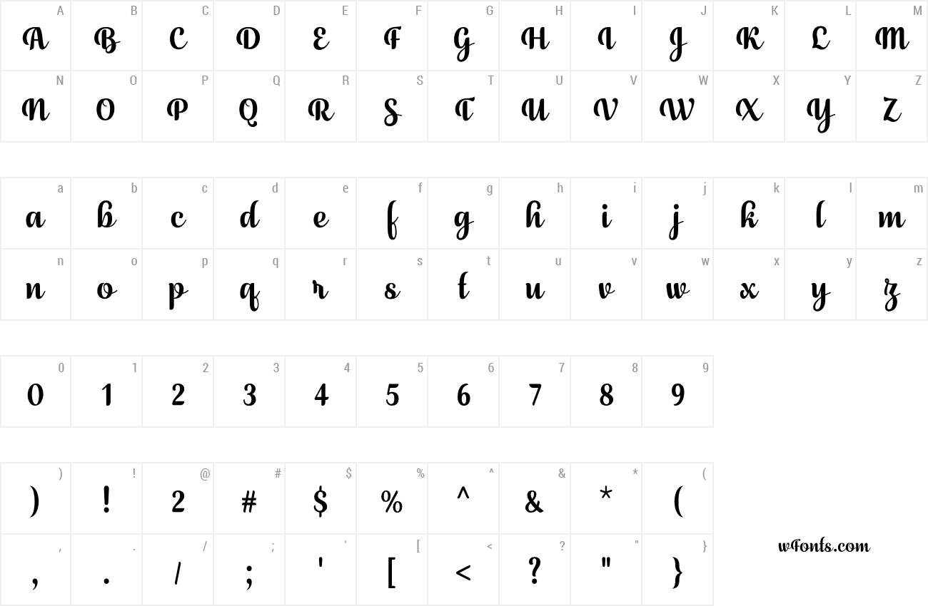 July Seventh Font | wfonts.com - download free