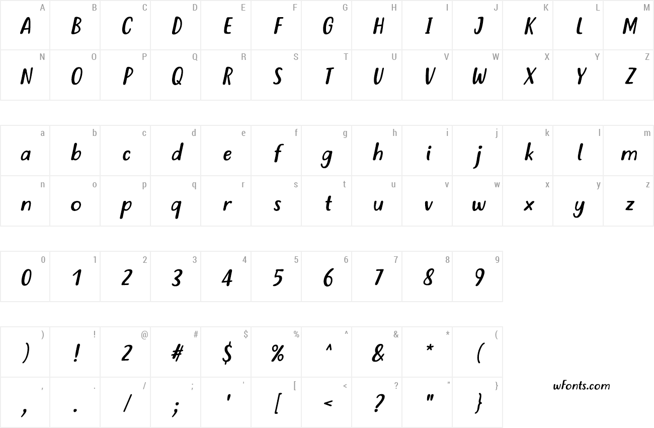 Just Tell Me What Font | wfonts.com - download free