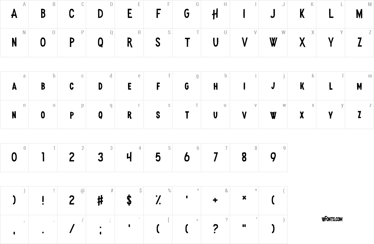 Madness Hyperactive Font | wfonts.com - download free