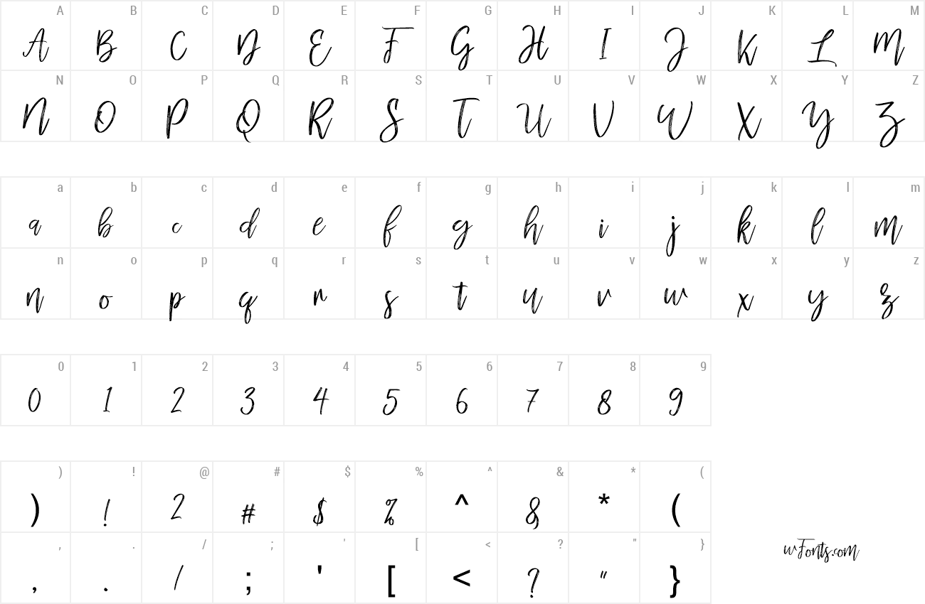 Mellony Dry Brush Font | wfonts.com - download free