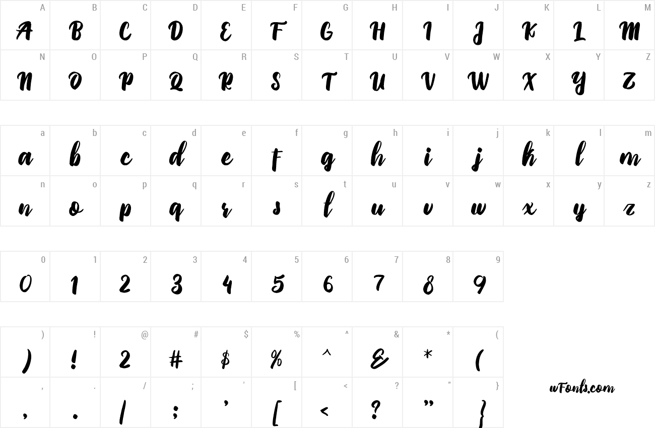 Priscillia Script Font | wfonts.com - download free