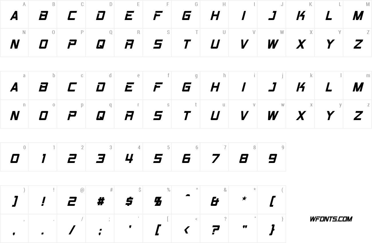 RPM Font | wfonts.com - download free