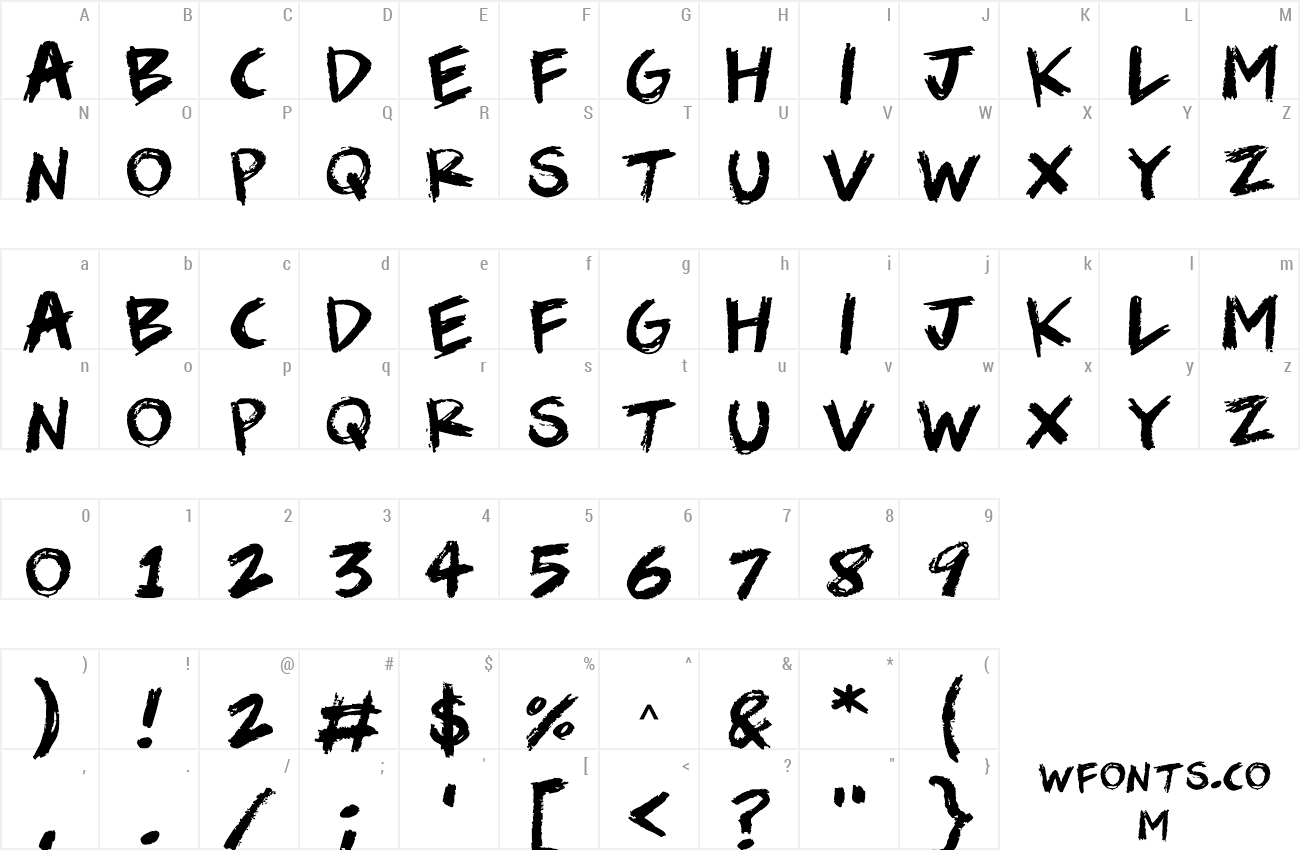 Scribble Scrawl Font | wfonts.com - download free