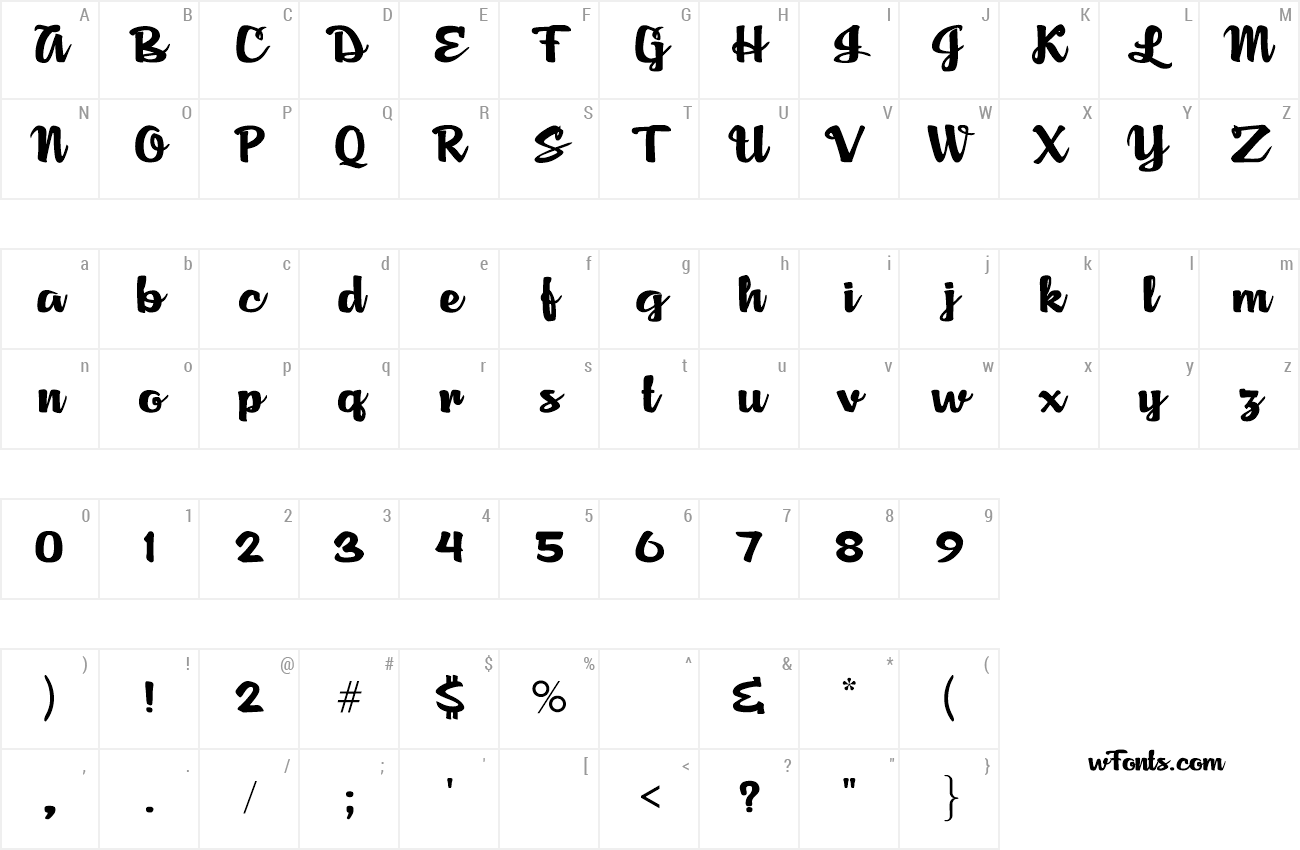 Agnes Script Font | wfonts.com - download free