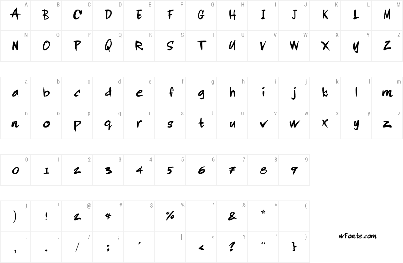 Rodi De Asis Font | wfonts.com - download free