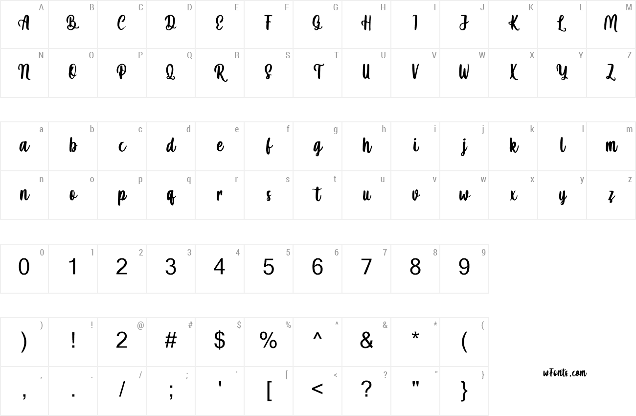 Mahira Font | wfonts.com - download free