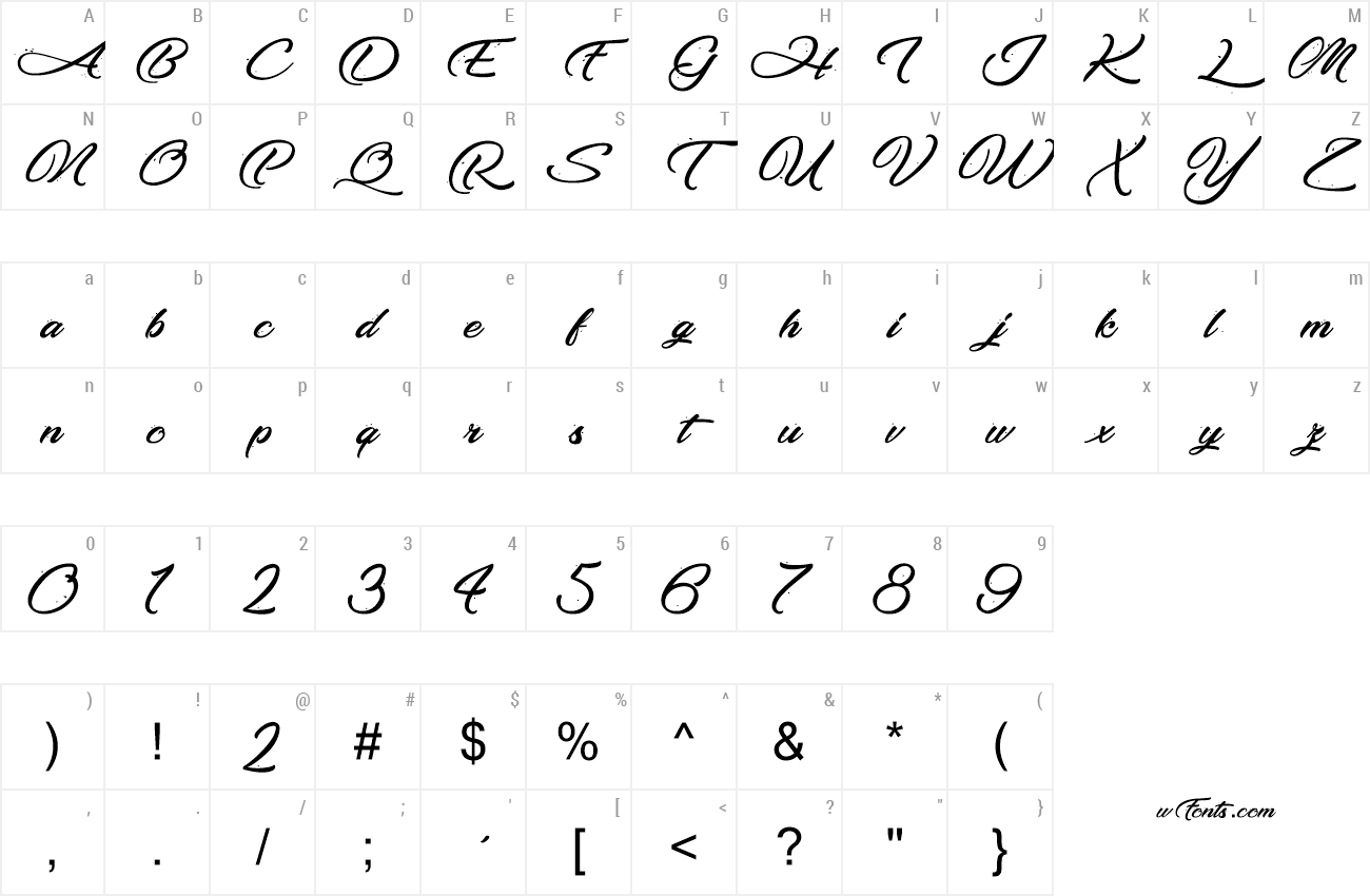 Making The Quality Font | wfonts.com - download free
