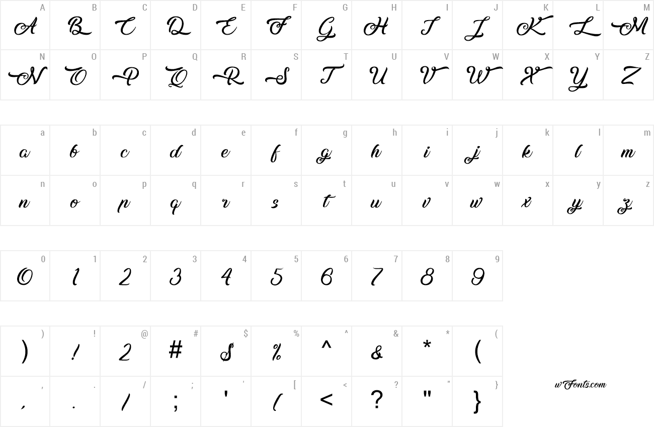 Midnight Bangkok Font | wfonts.com - download free