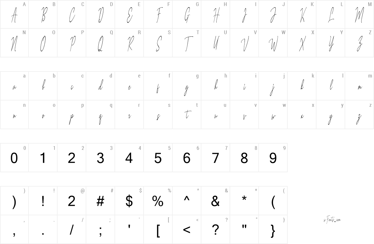 Archie Websters Font | wfonts.com - download free