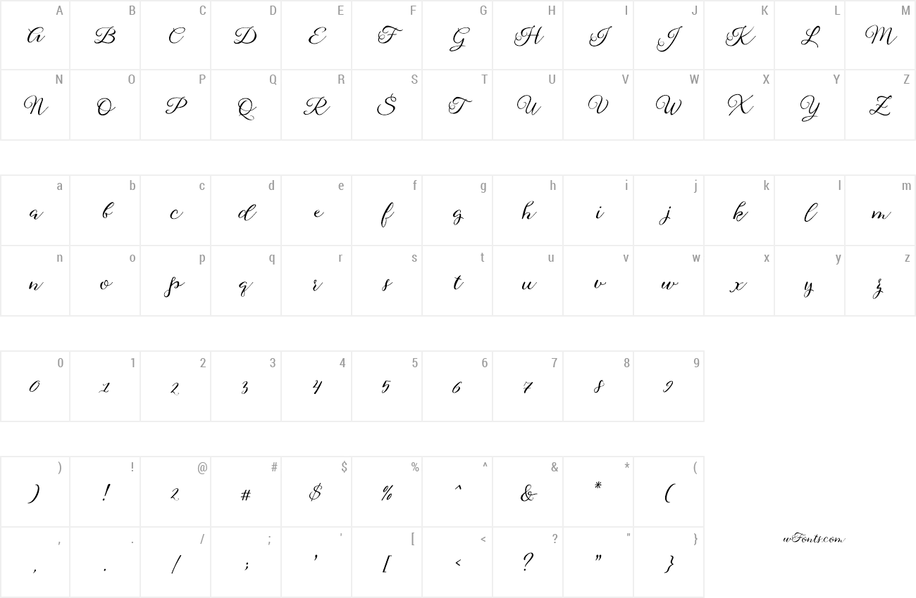 Sophia Script Font | wfonts.com - download free