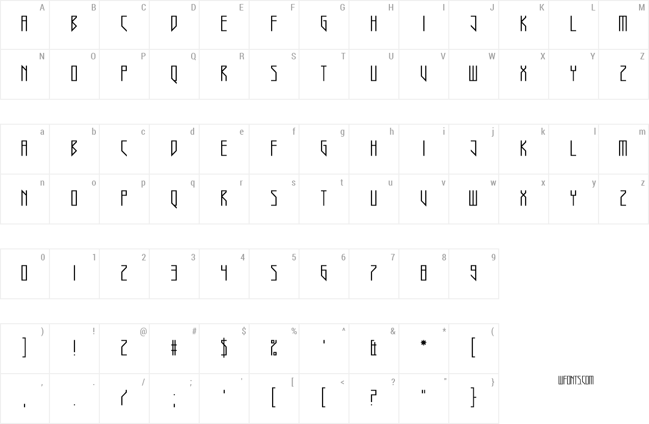 Havannah Hank Font | wfonts.com - download free