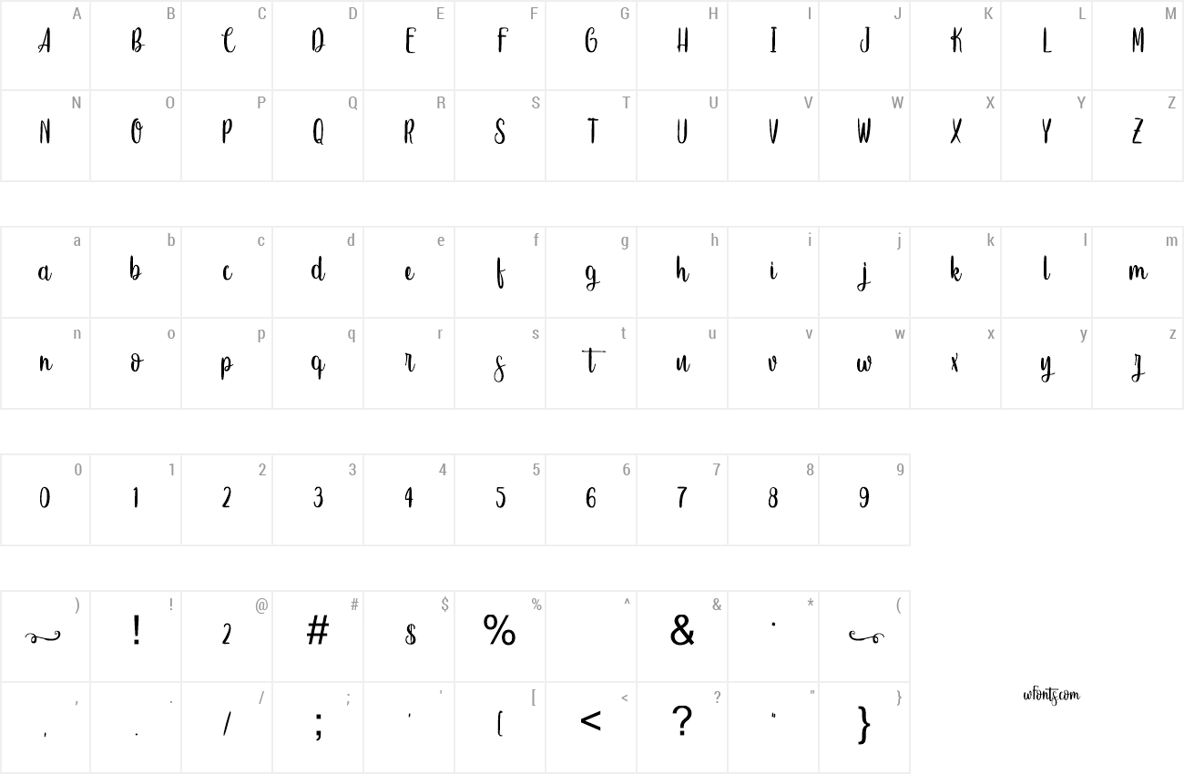 Sweet Hipster Font | wfonts.com - download free