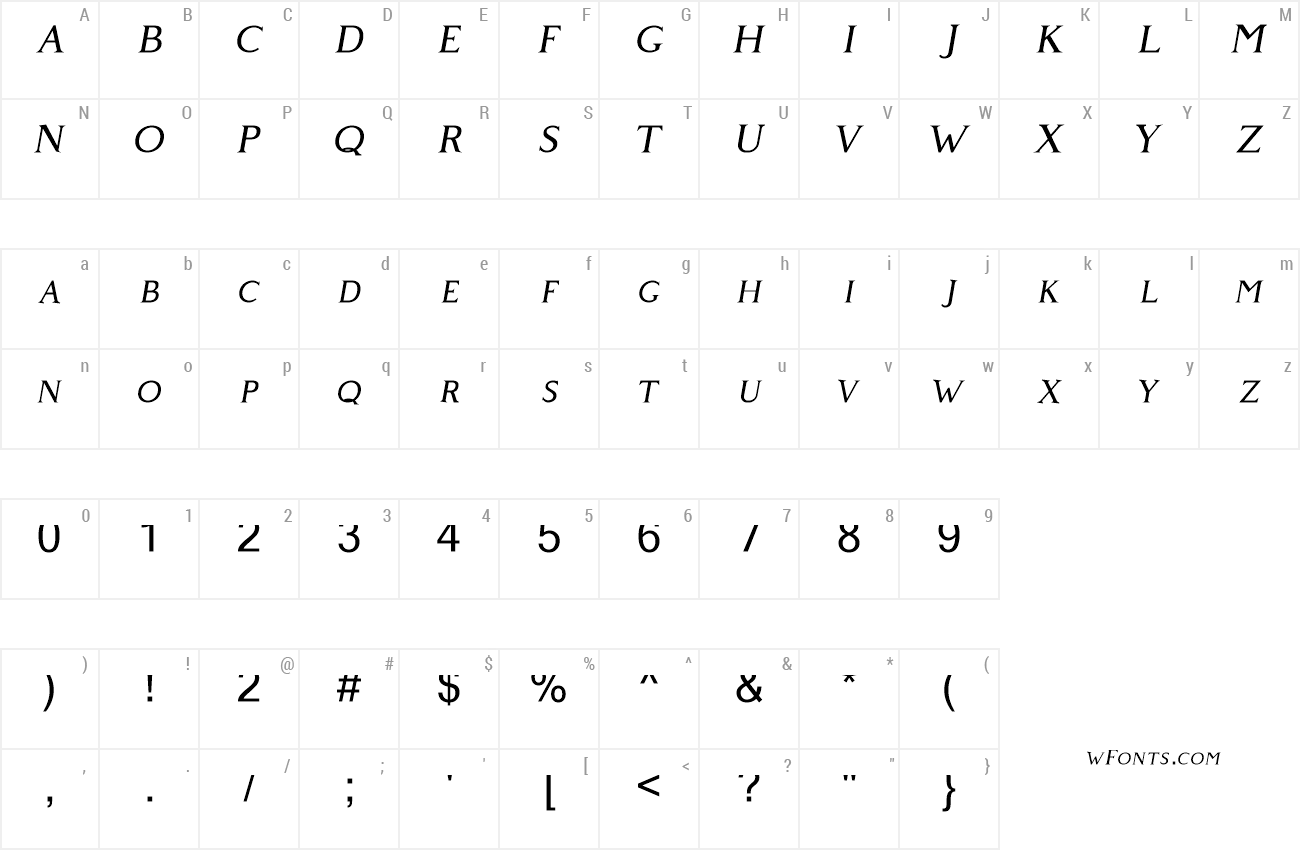 Giveny Font | wfonts.com - download free