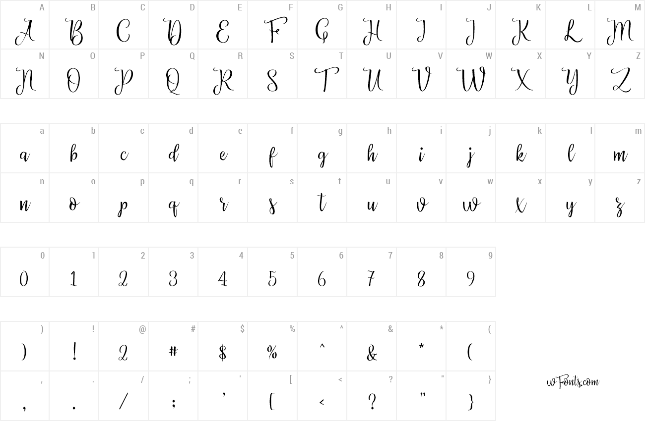 Priscilla Script Font | wfonts.com - download free