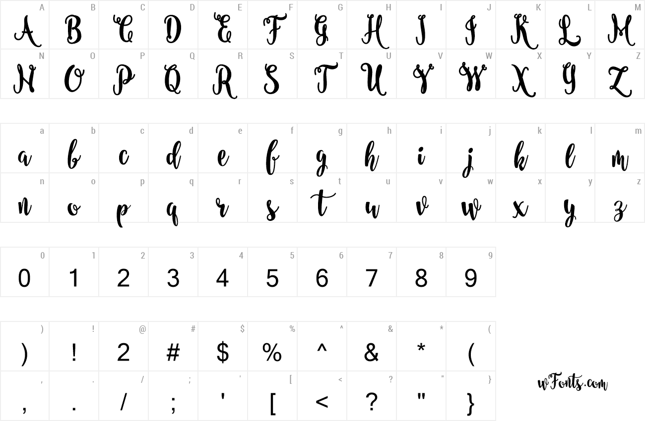 Nanda Script Font | wfonts.com - download free