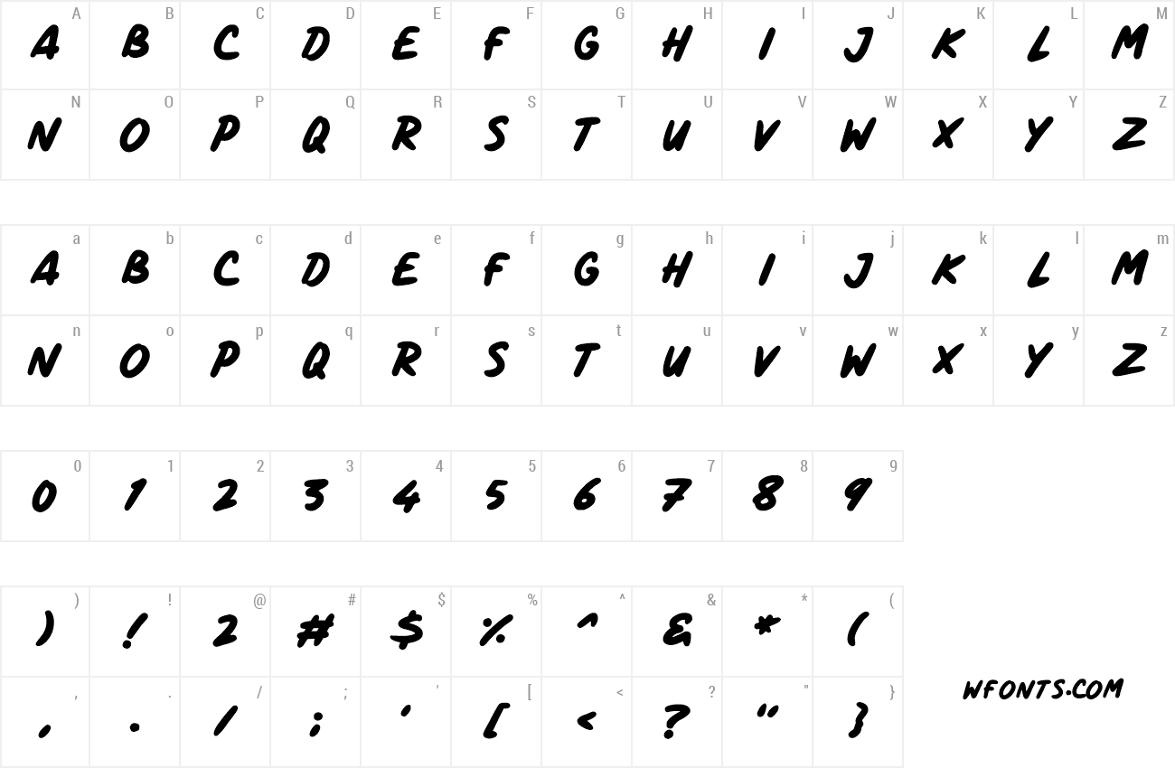 Comic Panels Font | wfonts.com - download free