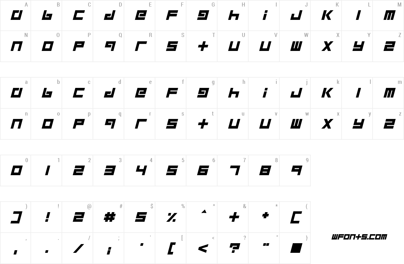 Robot Children Font | wfonts.com - download free