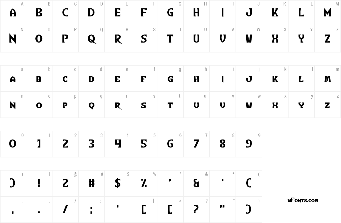 Ten Pin Font | wfonts.com - download free