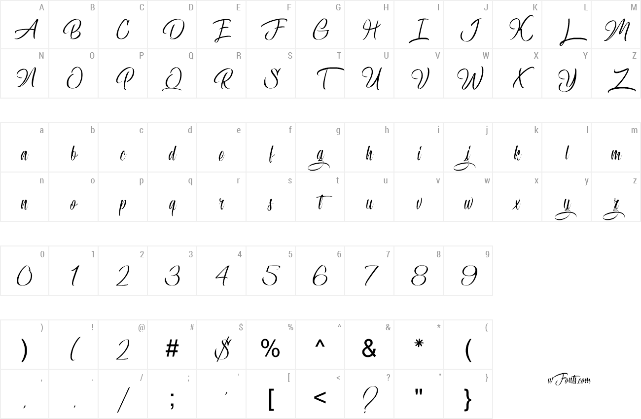 Confidential Document Font | wfonts.com - download free