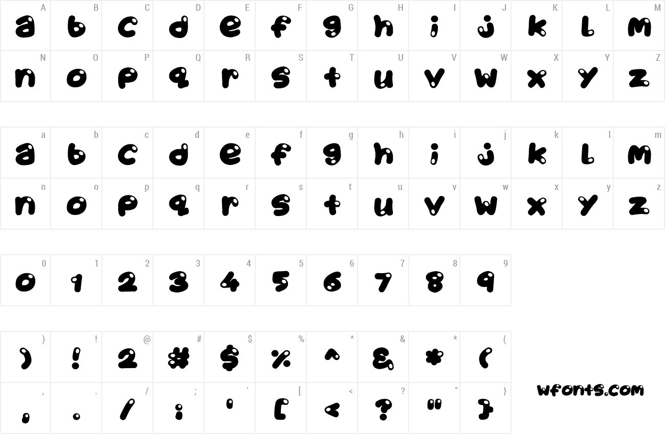 Juicy Fruity Font | wfonts.com - download free