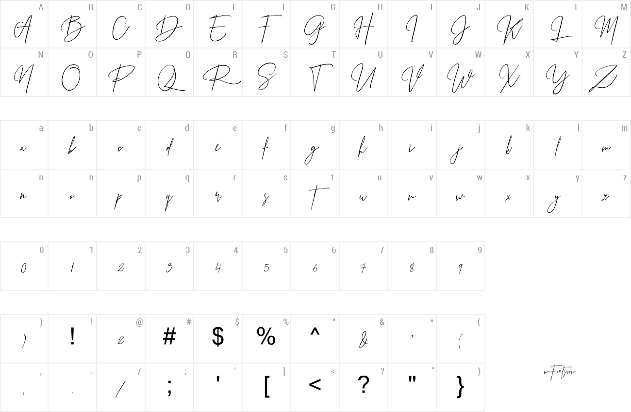 Prestige Signature Script Font | wfonts.com - download free