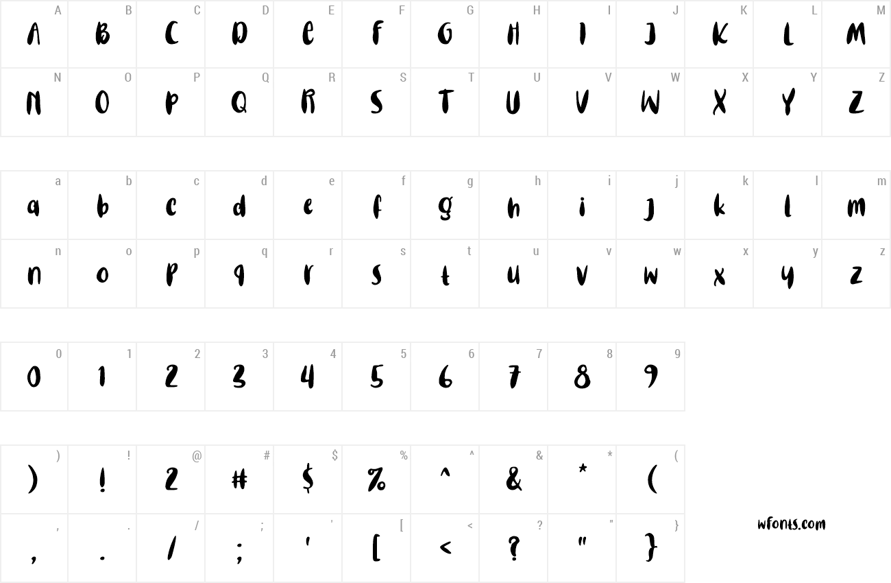 Steaming Grill Font | wfonts.com - download free