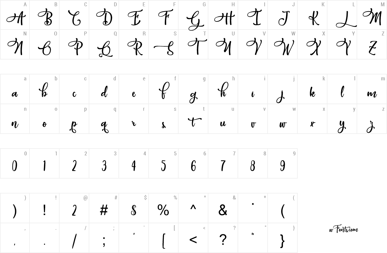 Pacific Again Font | wfonts.com - download free