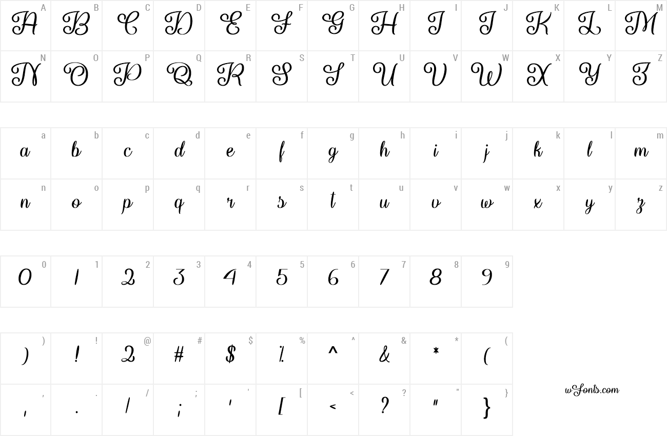 So Damn Beautiful Font | wfonts.com - download free