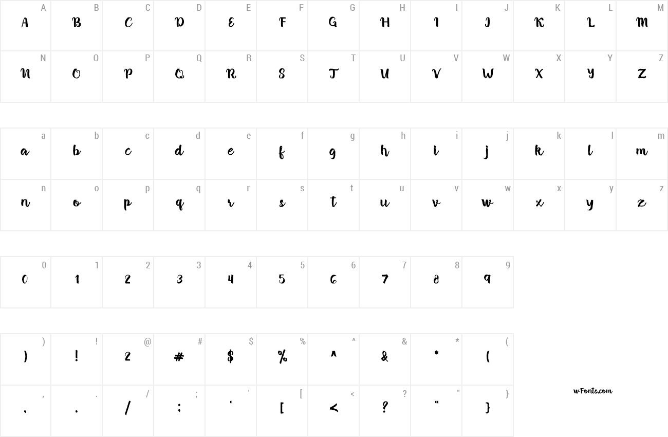 Brush Stroke Font | wfonts.com - download free