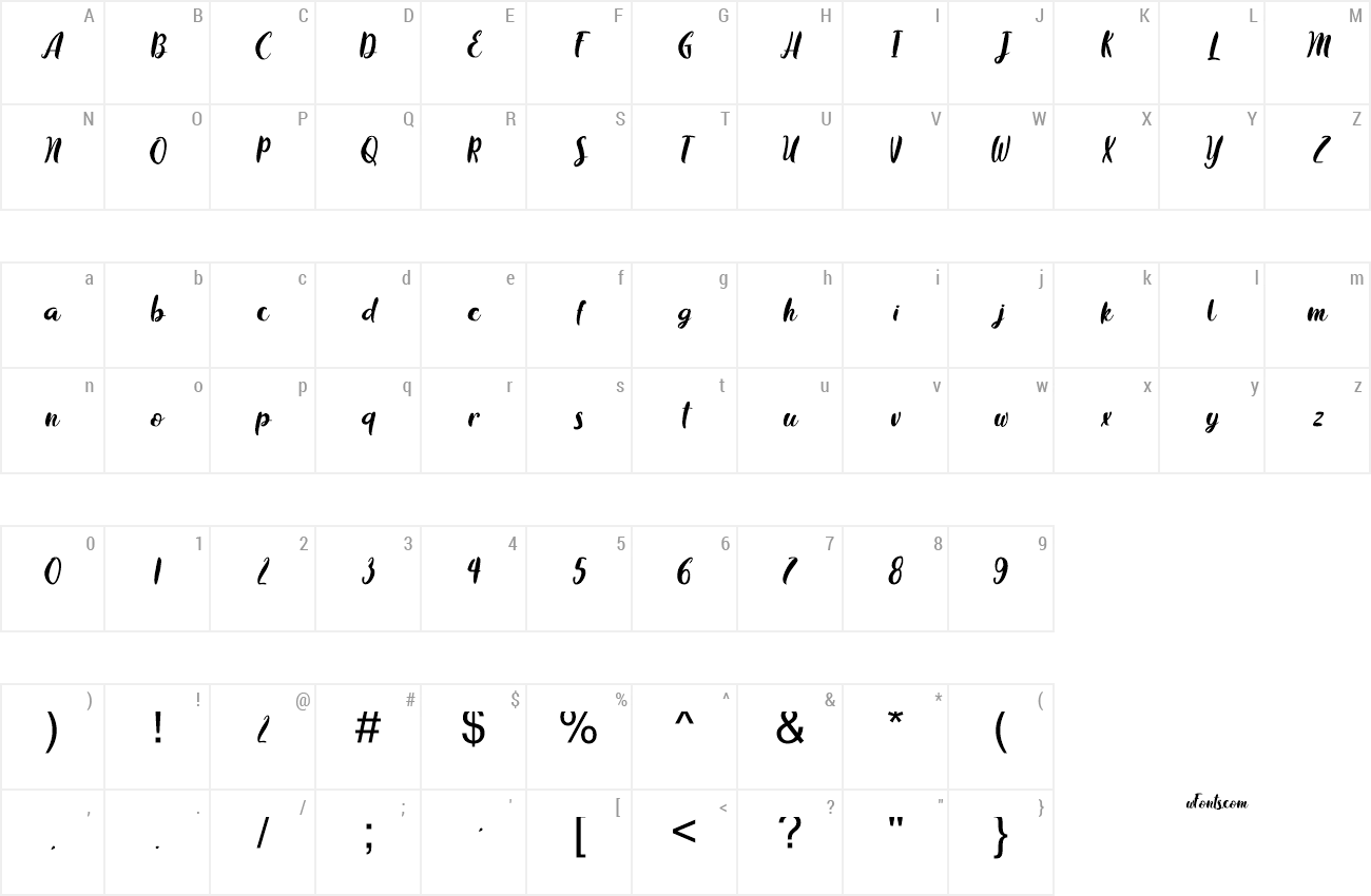 Chocolate Flavor Font | wfonts.com - download free