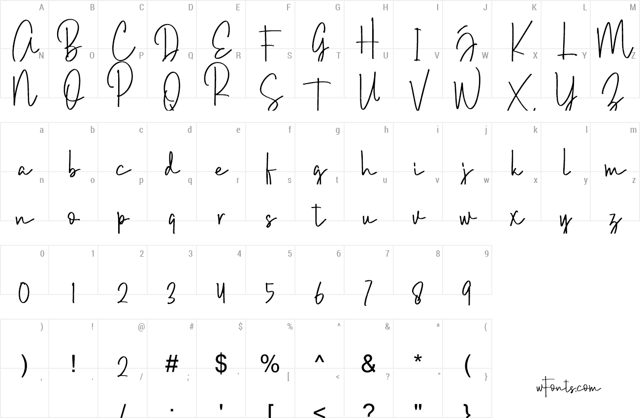 Brush Wayne Font | wfonts.com - download free