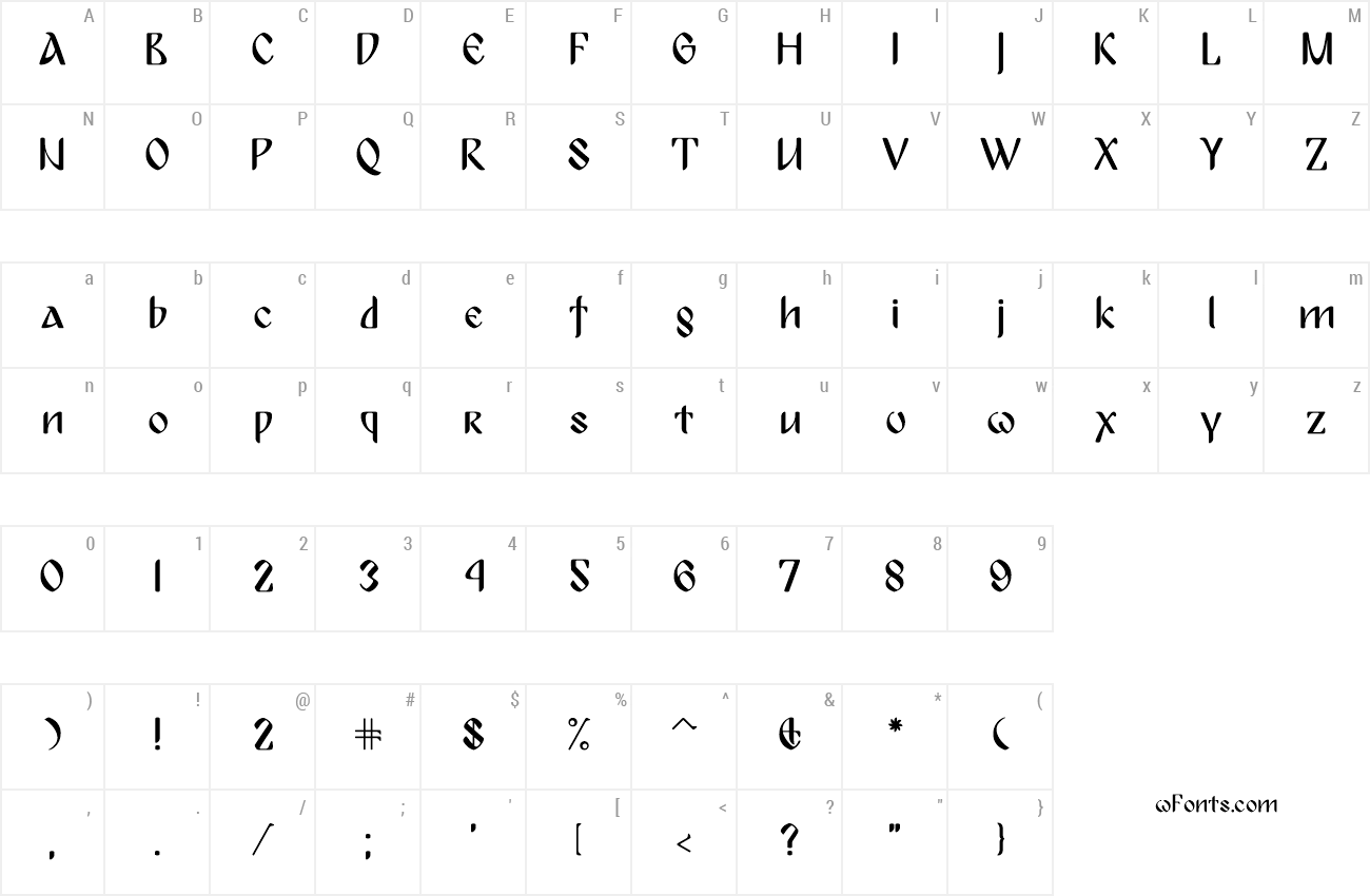 Bulgaria Moderna Font | wfonts.com - download free