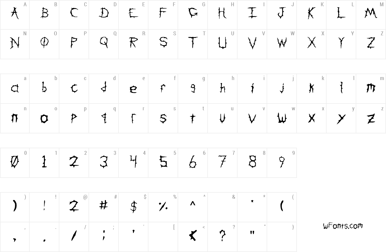 Down With The Sickness Font | wfonts.com - download free