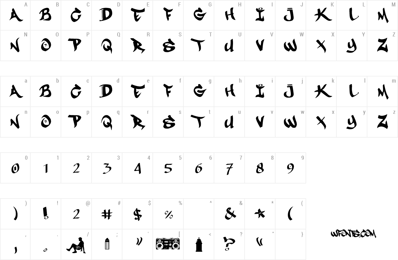 Mestizos Unidos Font | wfonts.com - download free