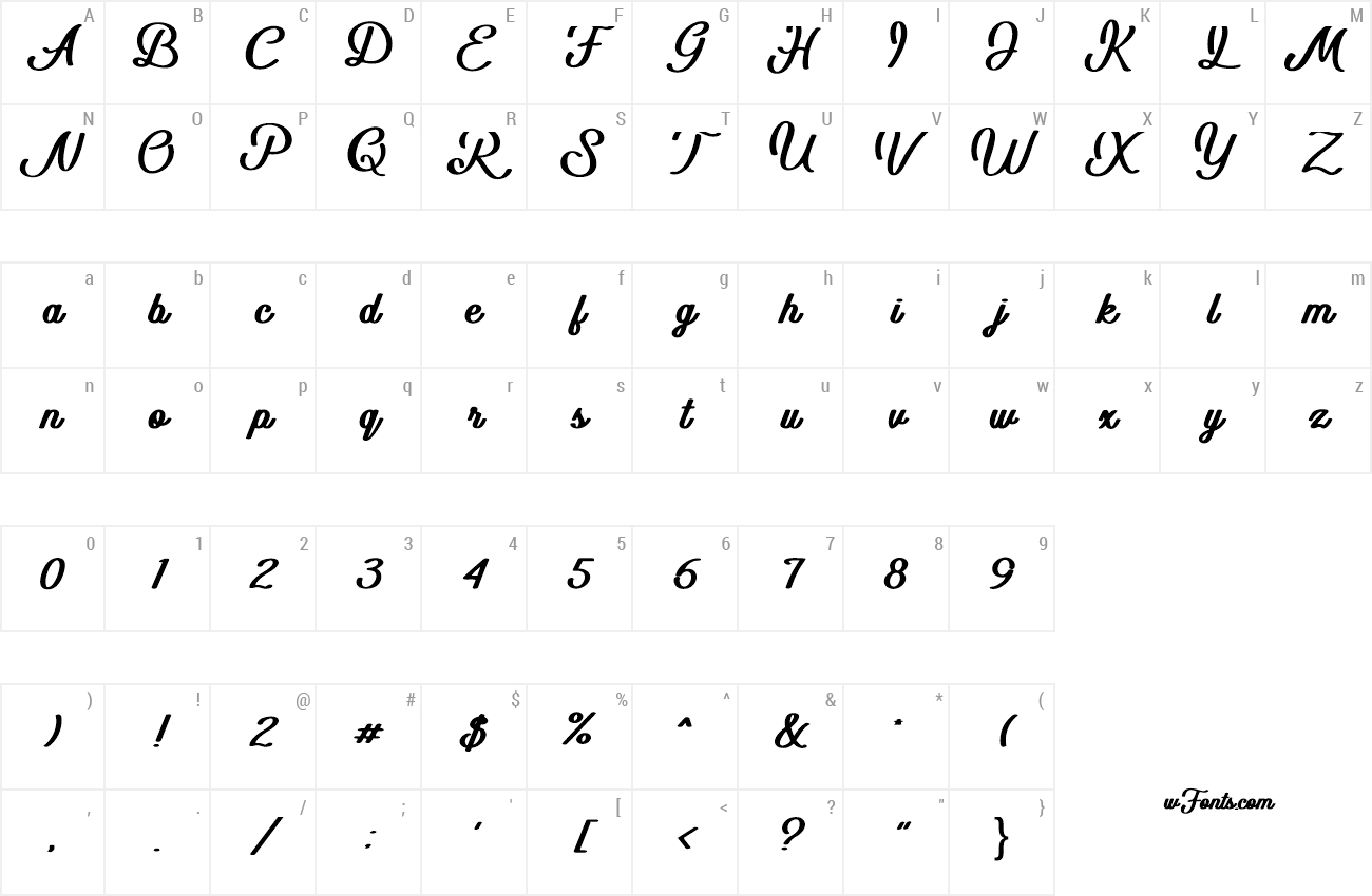 Bio Monster Font | wfonts.com - download free