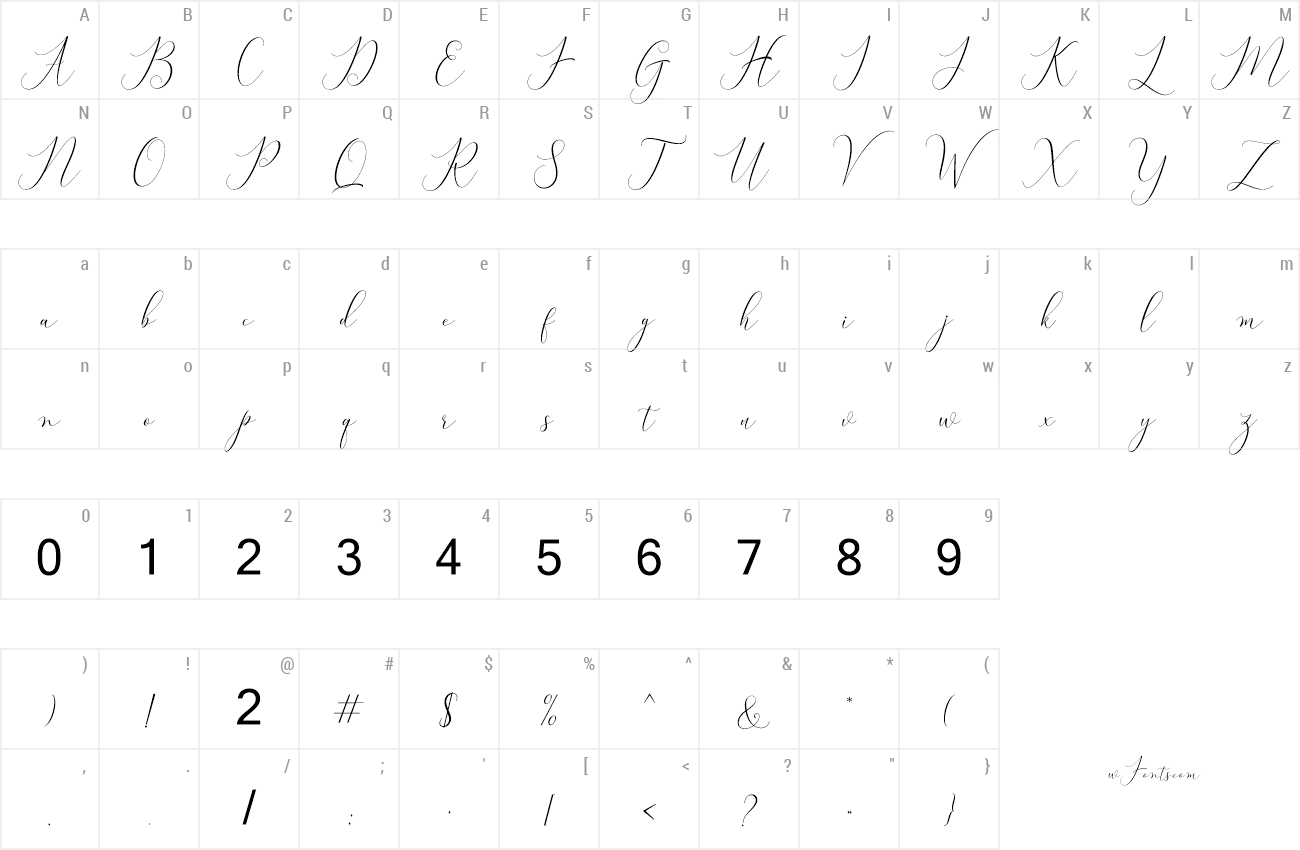 Bitthai Script Font | wfonts.com - download free