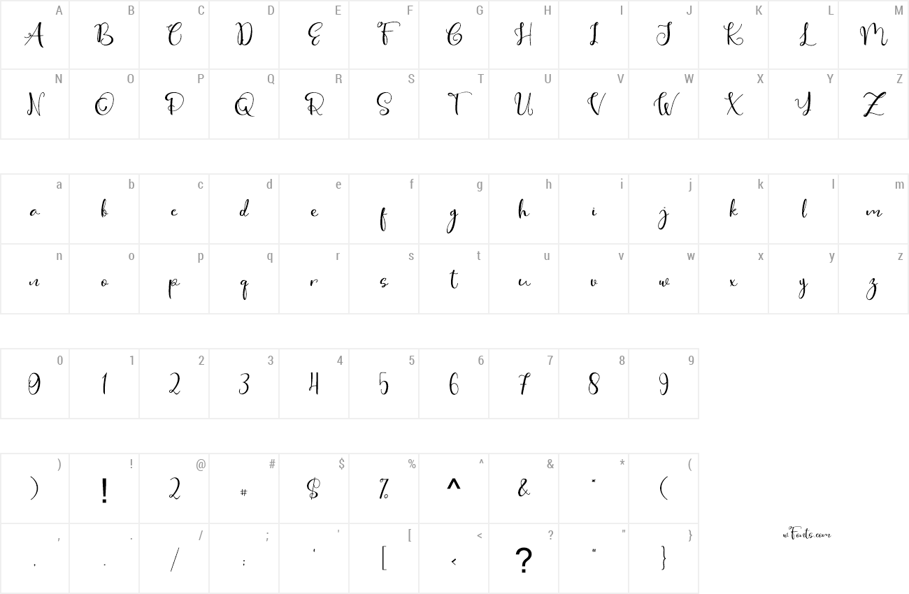 Cute Thing Script Font | wfonts.com - download free