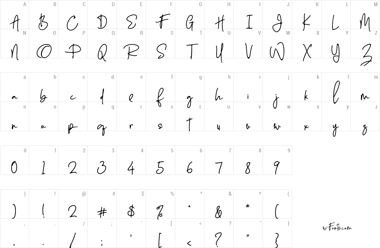 Enthusiast Behavior Font | wfonts.com - download free