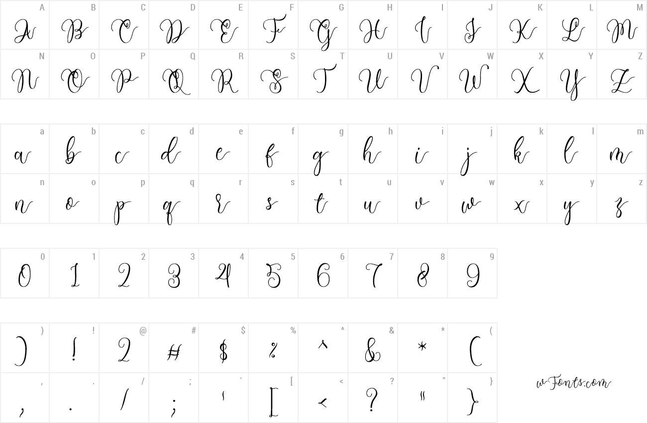 Having Fun Font | wfonts.com - download free