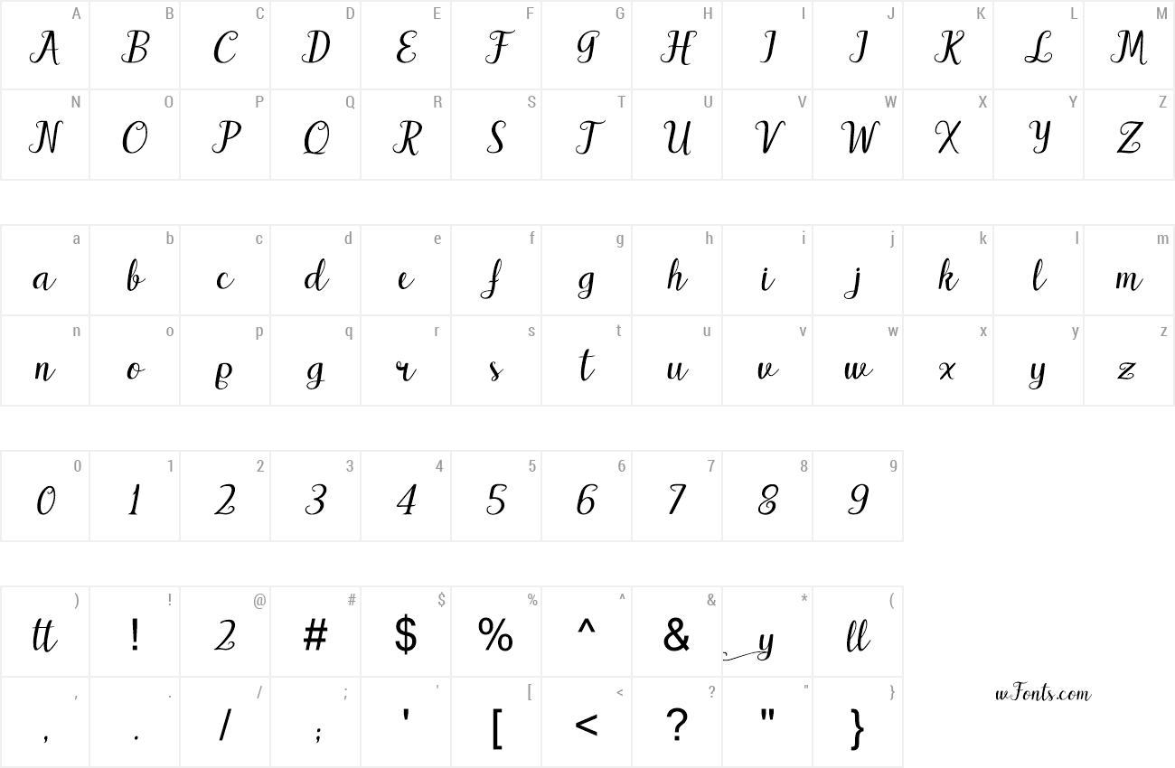 Hello Patty Font | wfonts.com - download free