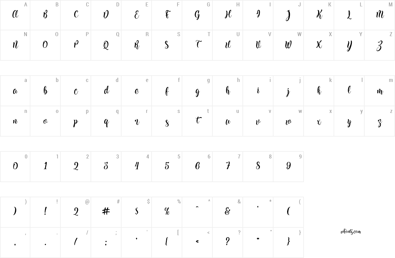 Kite Script Font | wfonts.com - download free