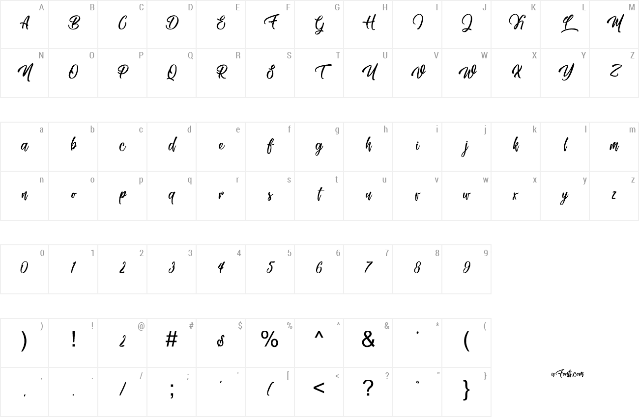 Skating Move Font | wfonts.com - download free