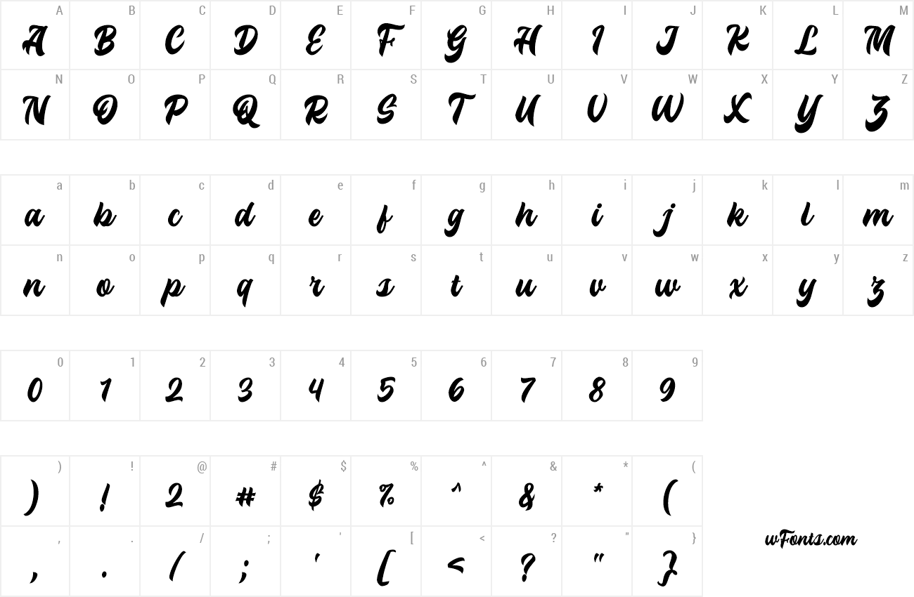 Troche Font | wfonts.com - download free